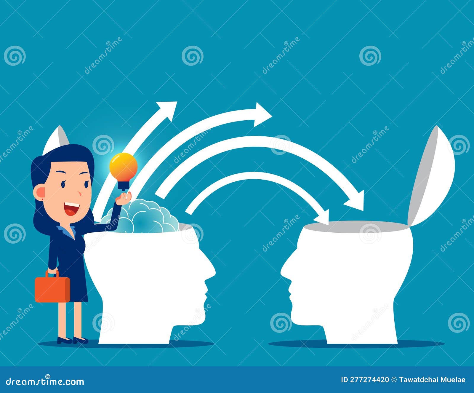 Transferring Knowledge and Information or Skill Teaching. Educational ...