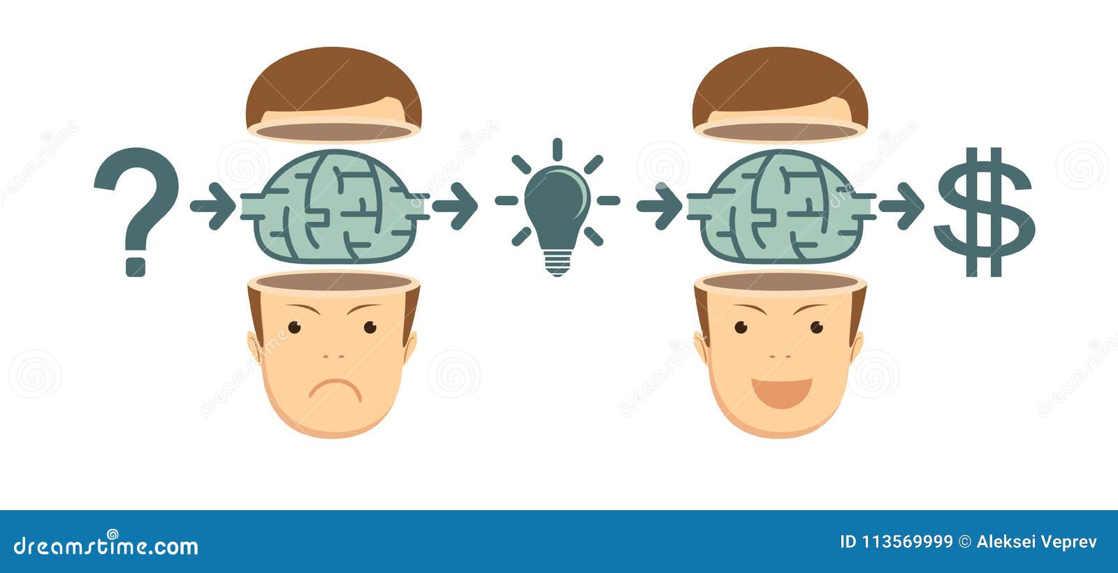 Transform Idea Intro Business Concept Stock Vector - Illustration of ...