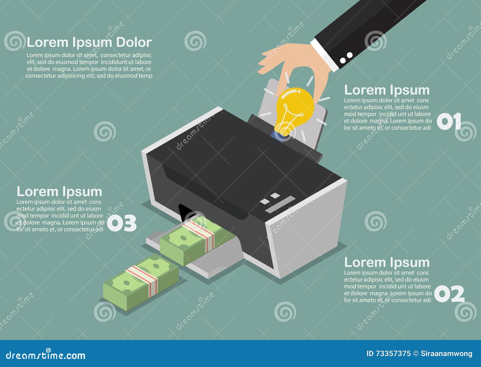 Transform the Idea To the Money by Printer Infographic Stock Vector ...
