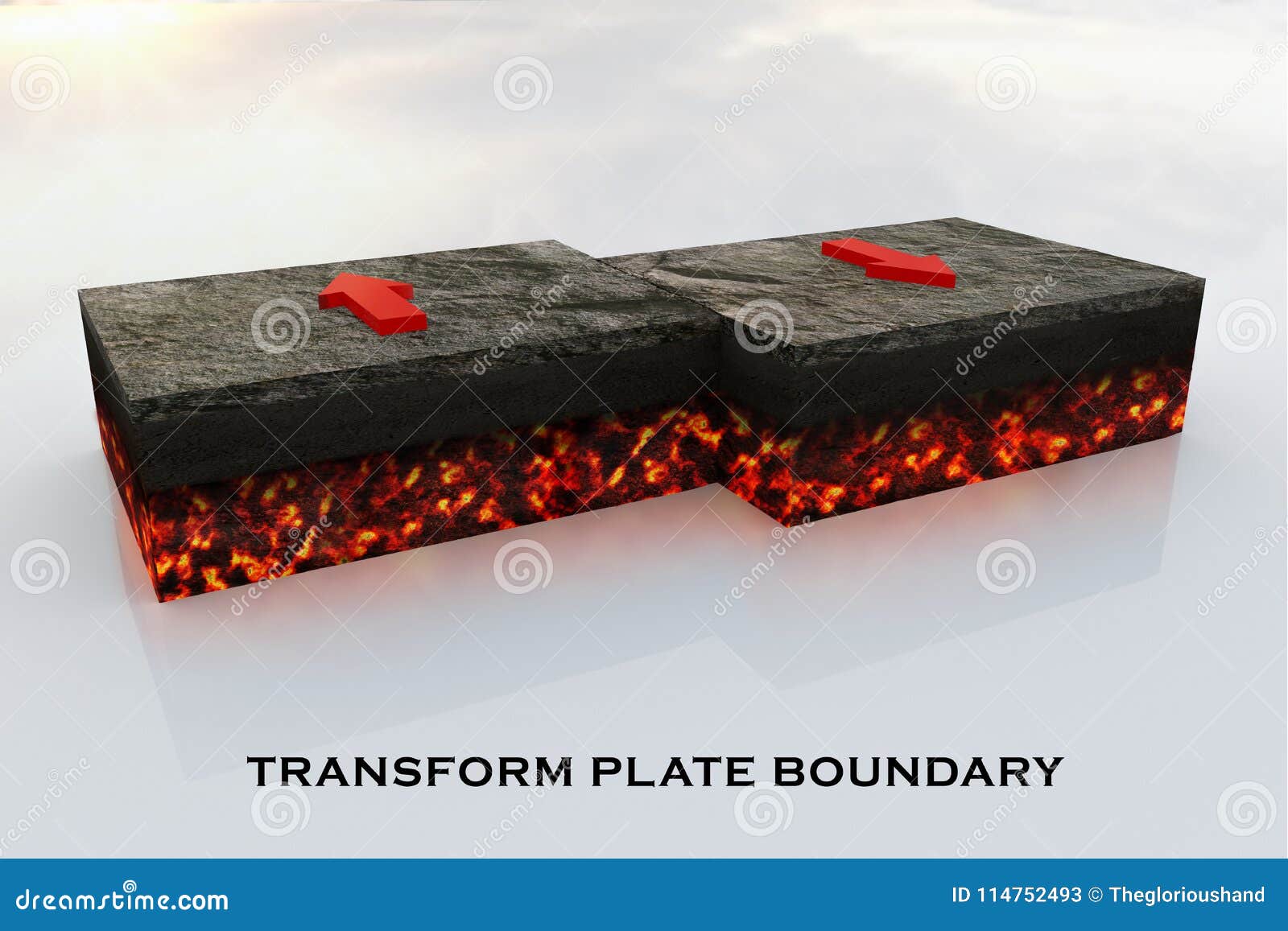 Transform Plate Boundary with Text Stock Illustration - Illustration of ...