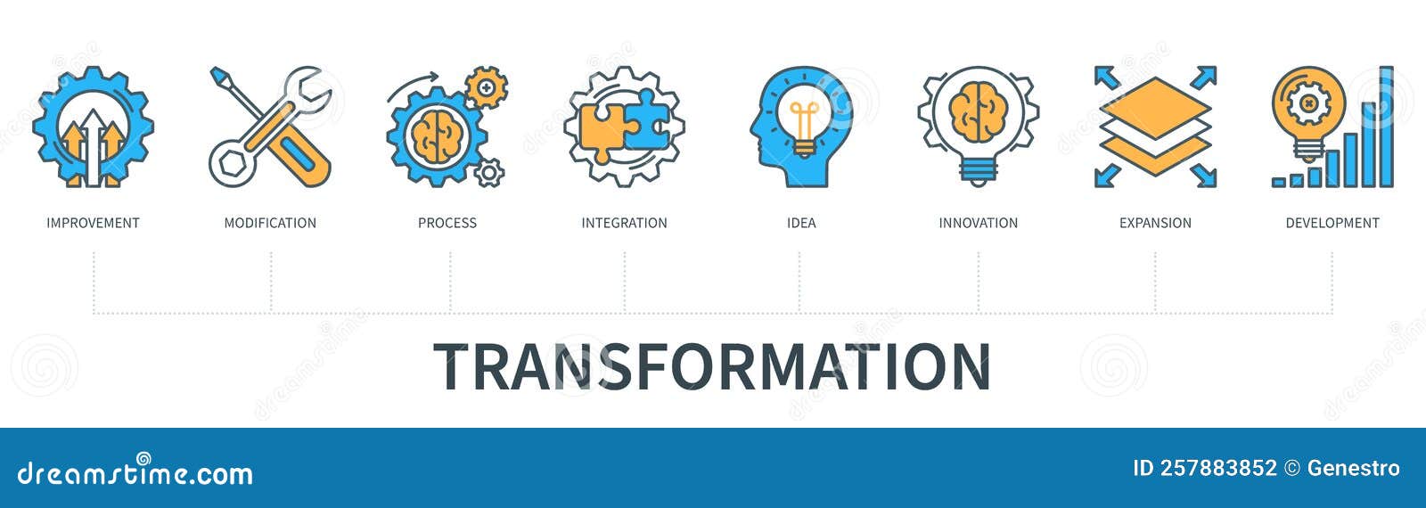 Transformation Concept with Icons in Minimal Flat Line Style Stock ...