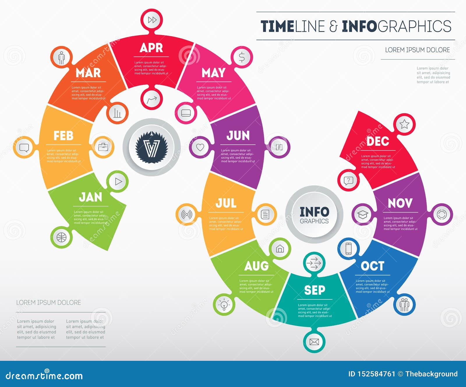 Transformation Plan for the Year. Timeline, Business Infographic ...