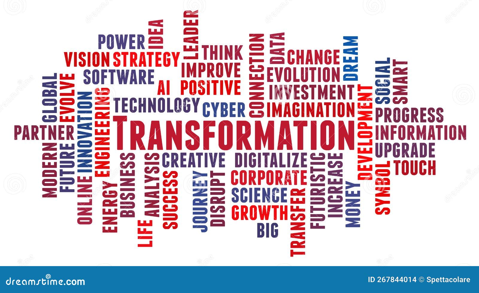 Transformation Word Cloud Concept Stock Illustration - Illustration of ...