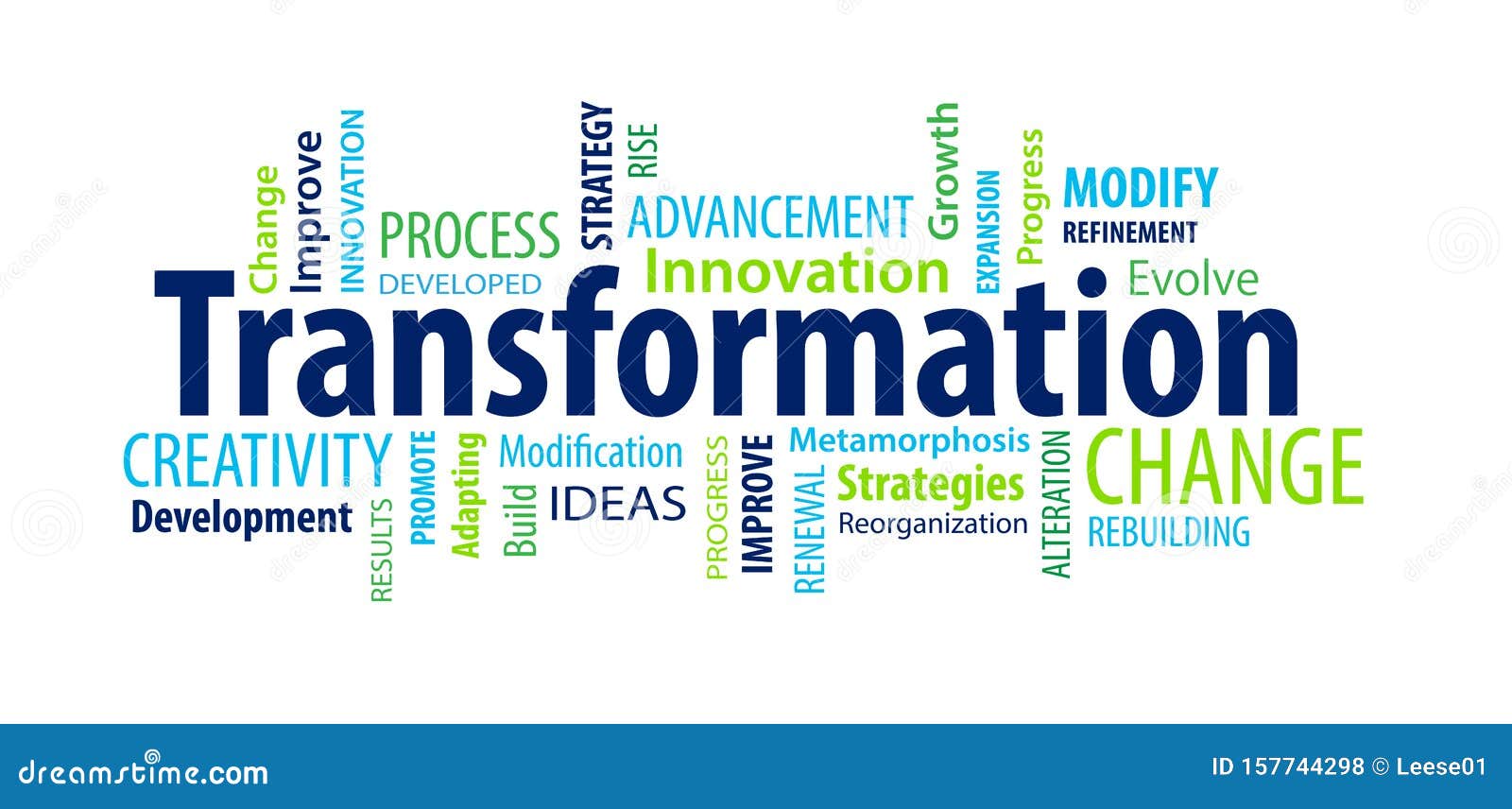 Transformation Word Cloud stock vector. Illustration of adapt - 157744298