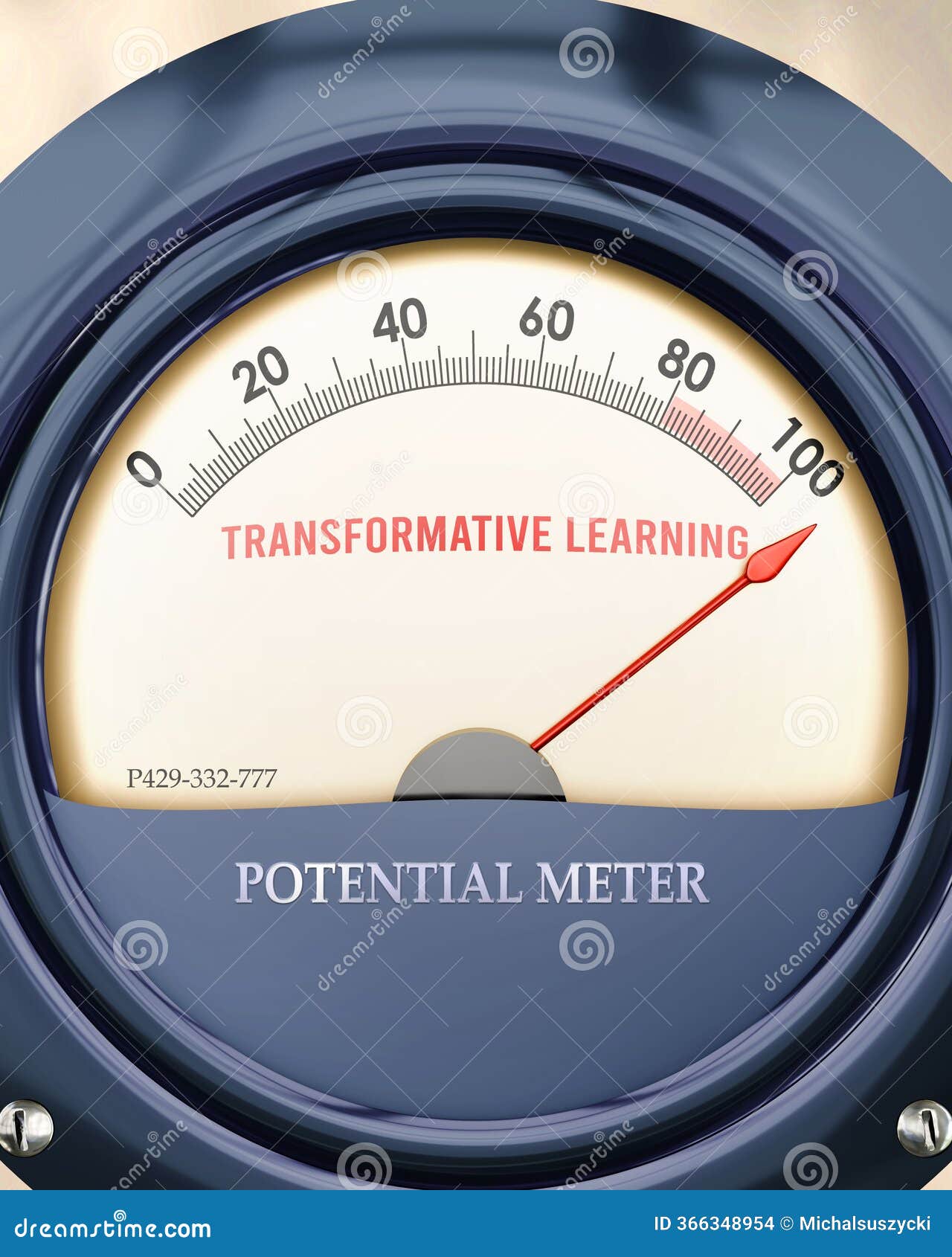 Potential Meter With Different Emotions. Measuring Gauge Indicator ...