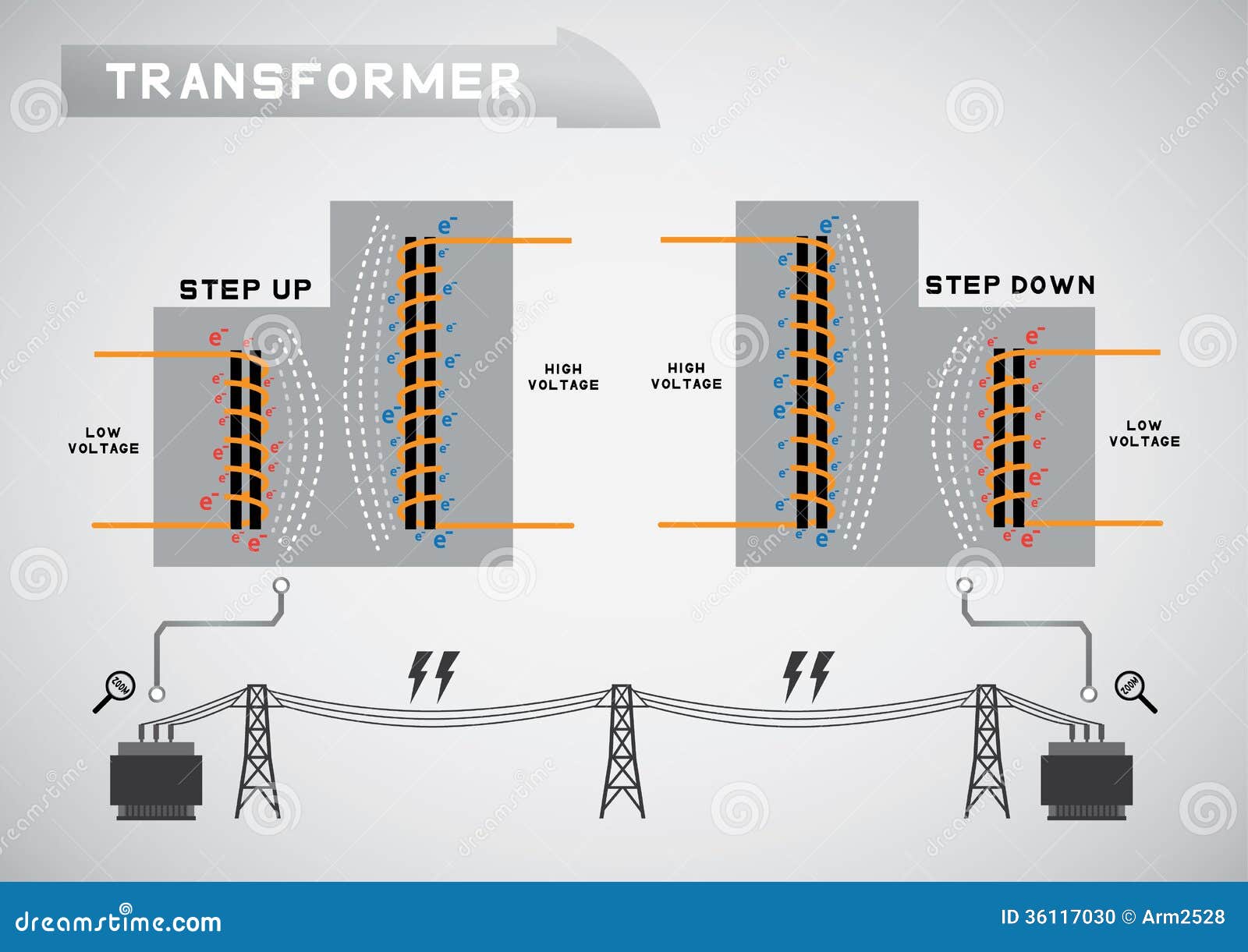 Transformer Vector Illustration | CartoonDealer.com #36117030
