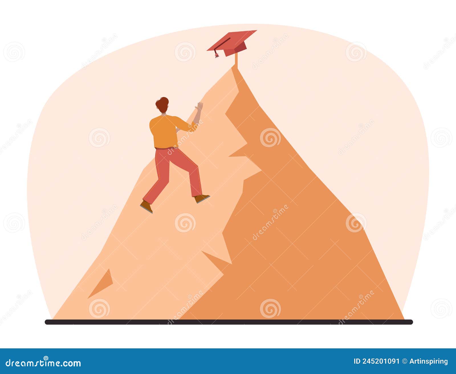 Transforming Concept. Transformation Metaphor, Changing And Evolution ...