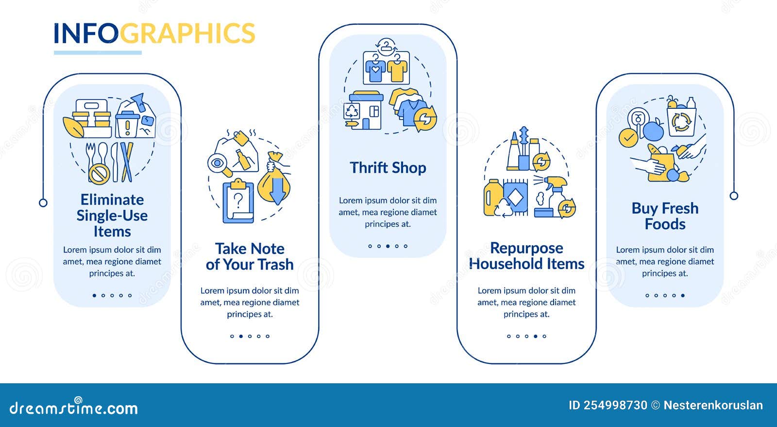Transitioning To Low Waste Lifestyle Rectangle Infographic Template ...