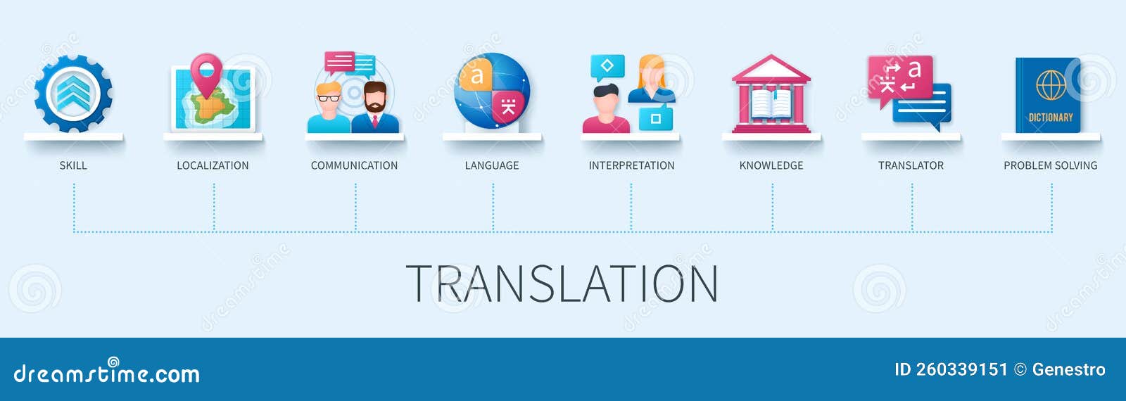 Translation banner concept stock illustration. Illustration of language ...