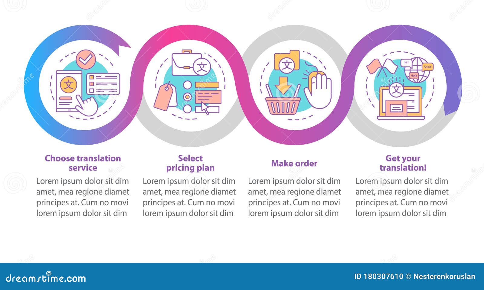 Translation Service Process Vector Infographic Template. Business ...