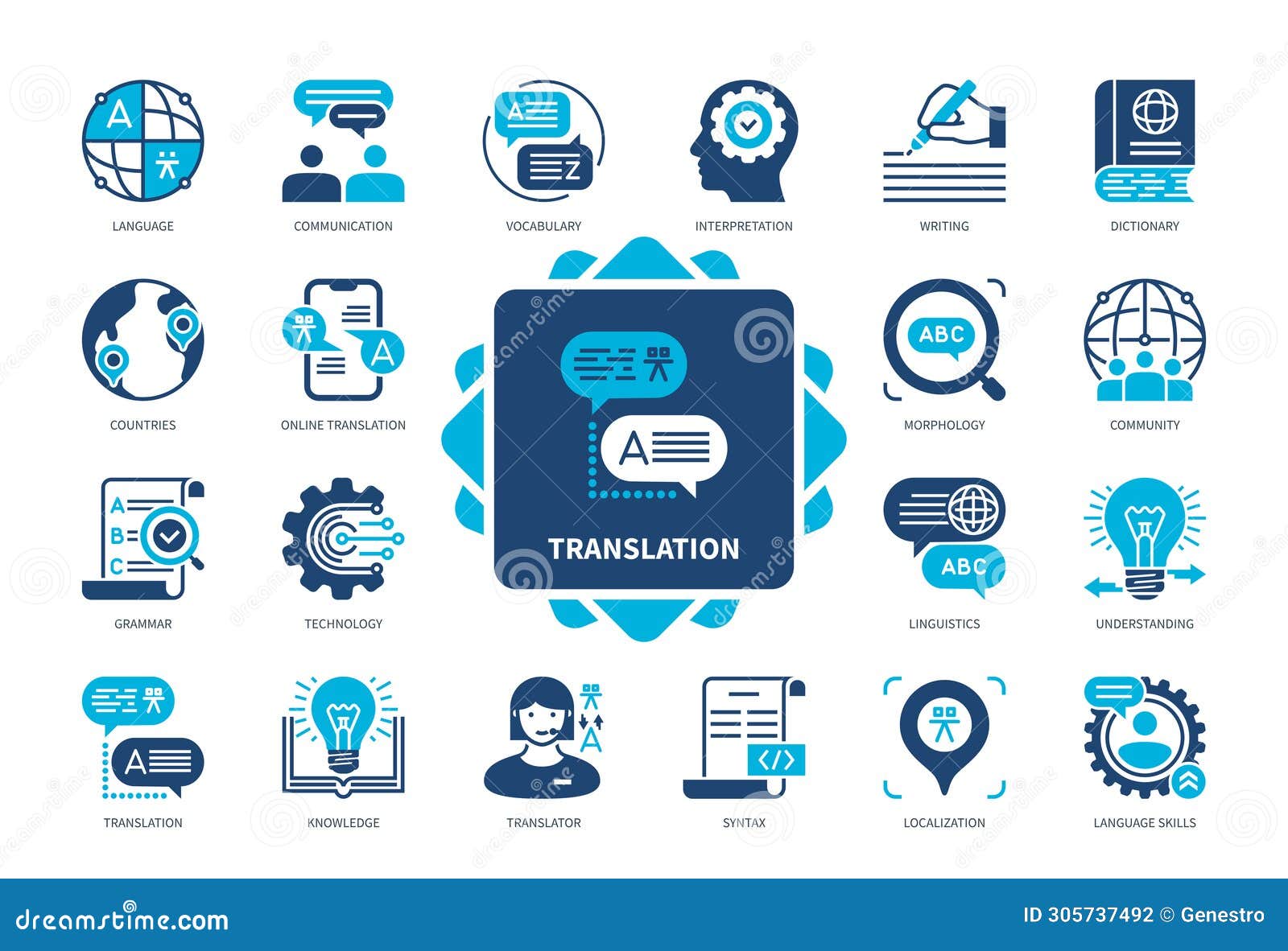 Translation solid icon set stock illustration. Illustration of ...