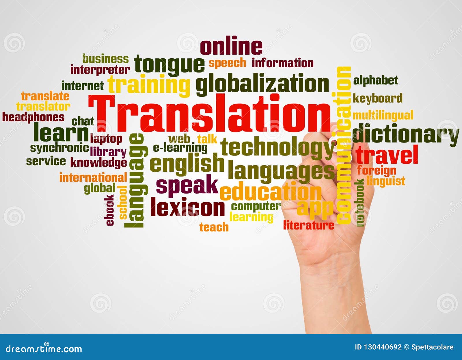Translation Word Cloud and Hand with Marker Concept Stock Illustration ...
