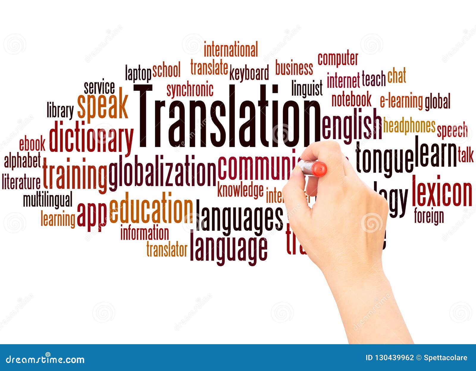 Translation Word Cloud Hand Writing Concept Stock Illustration ...