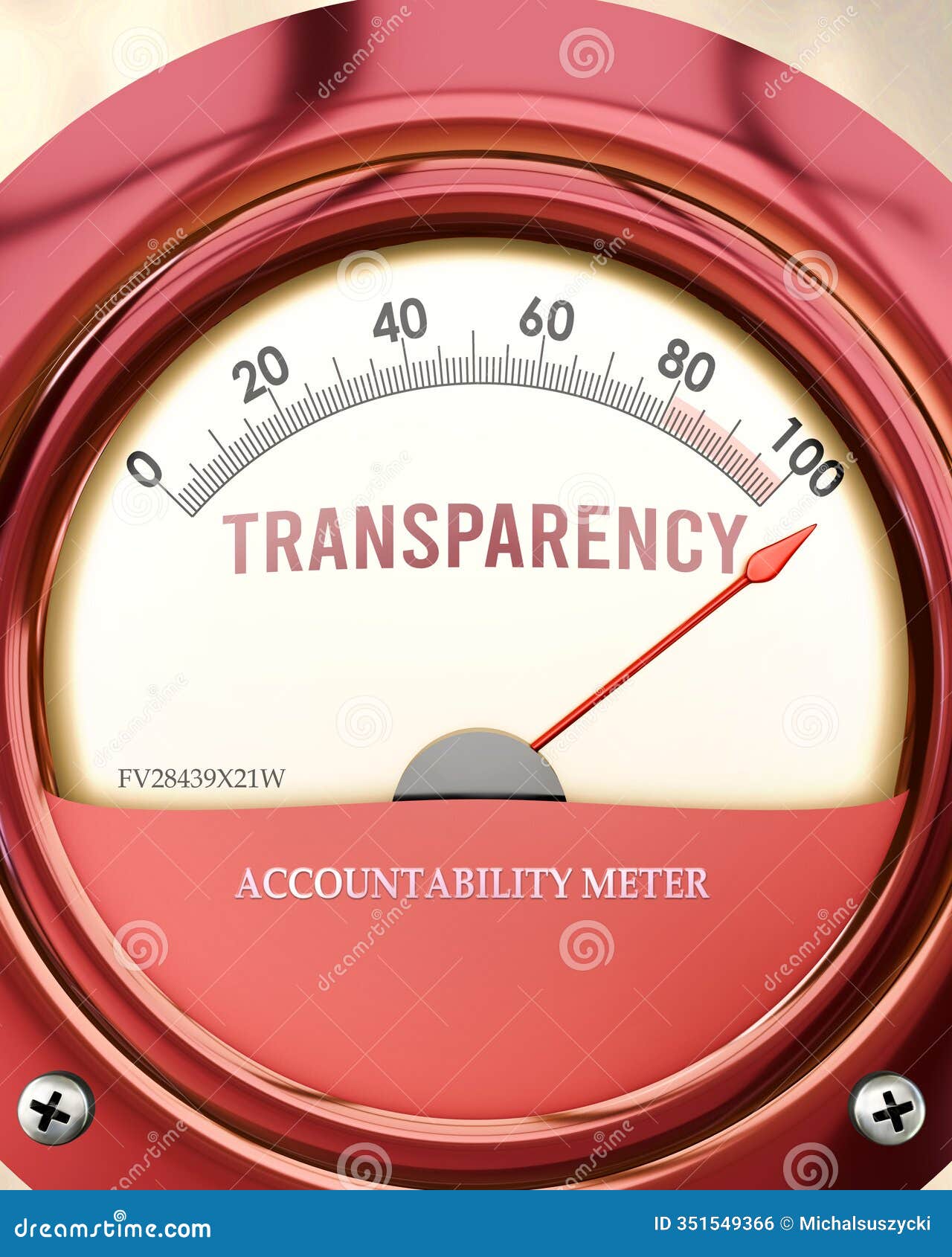 Transparency and Accountability Meter that is Hitting a Full Scale ...