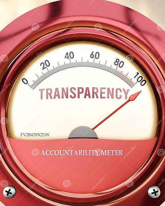 Transparency and Accountability Meter that is Hitting a Full Scale ...