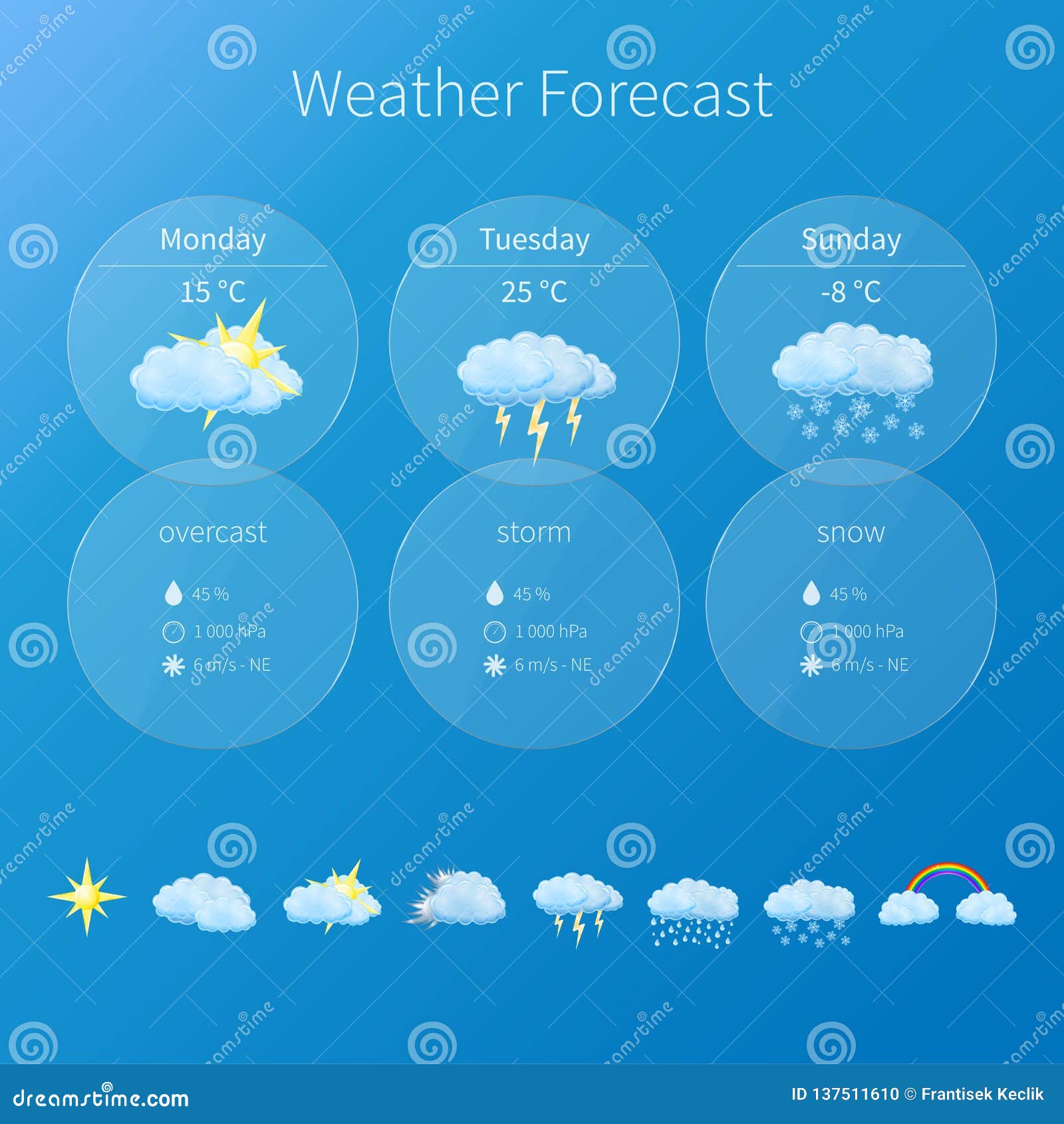 Transparent User Interface - Weather Forecast Template with Set of ...