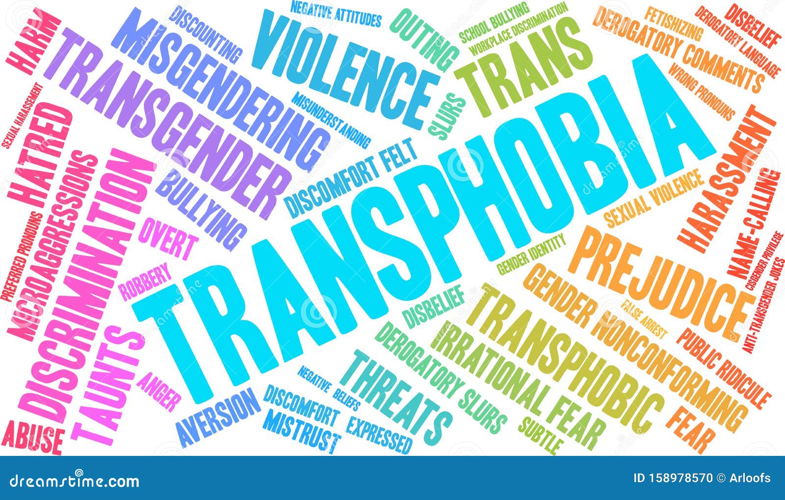 Transphobia Word Cloud stock vector. Illustration of abuse - 158978570