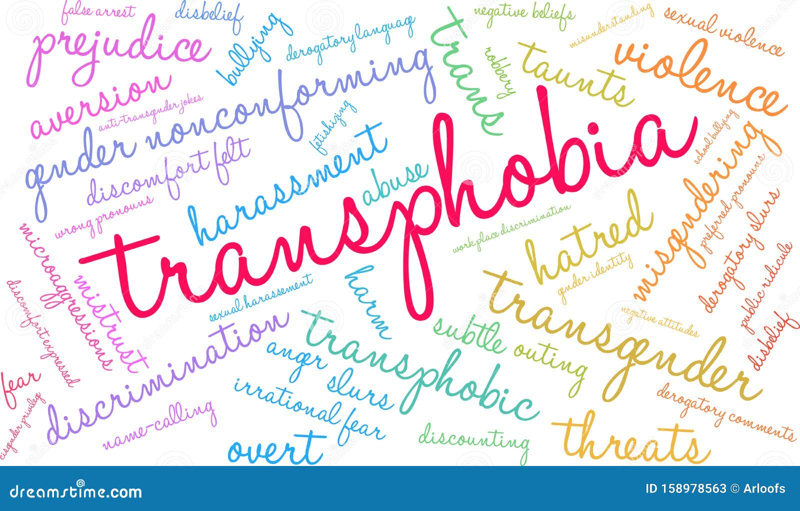 Transphobia Word Cloud stock vector. Illustration of cisgender - 158978563