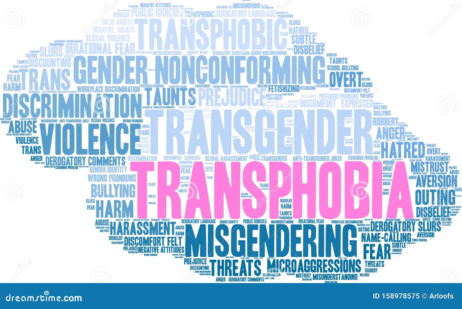 Transphobia Word Cloud stock vector. Illustration of gender - 158978575