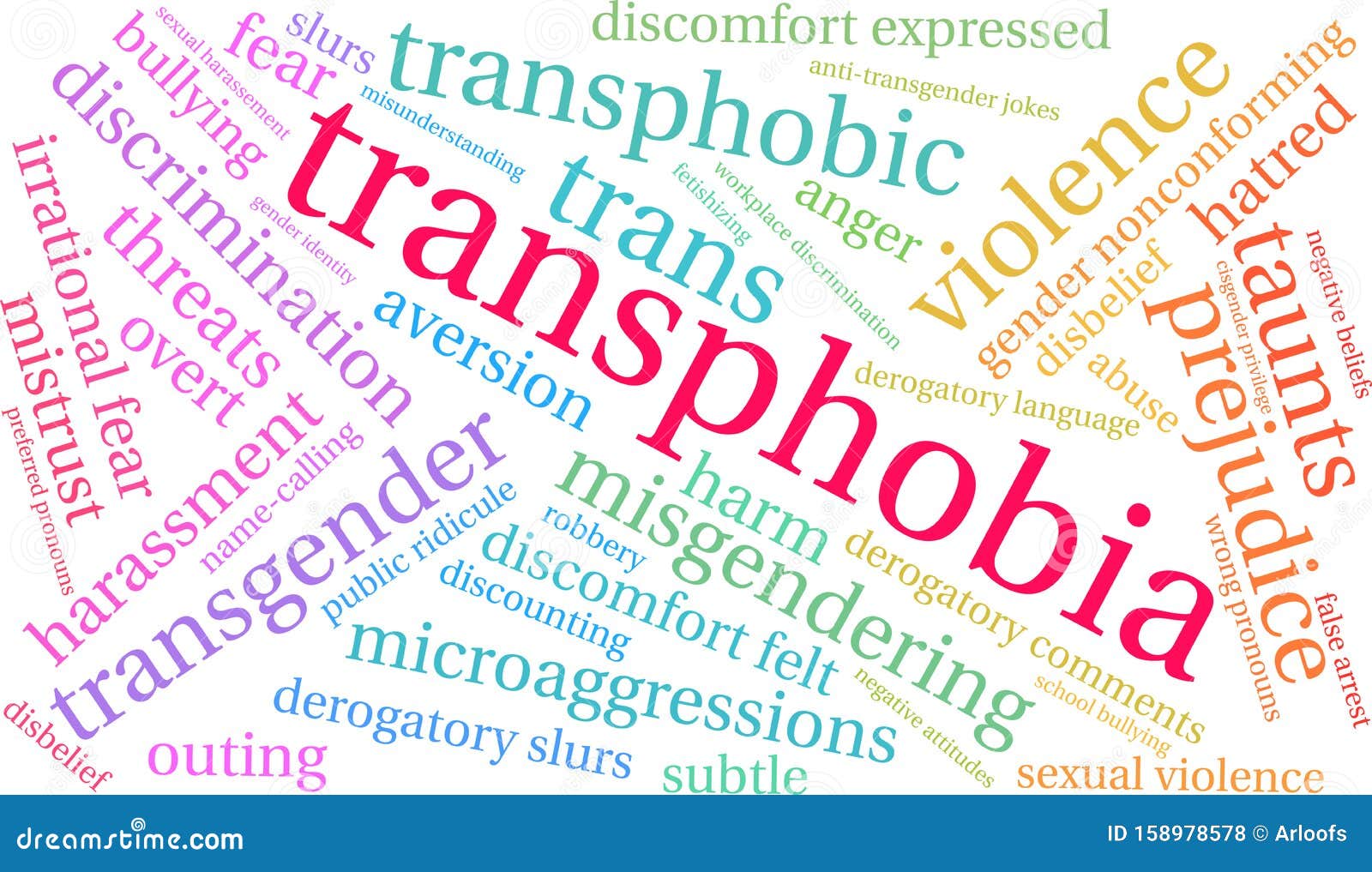 Transphobia Word Cloud stock vector. Illustration of arrest - 158978578