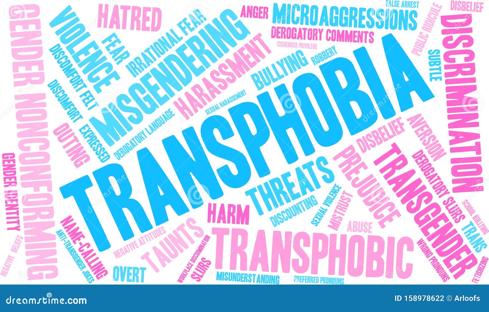 Transphobia Word Cloud stock vector. Illustration of misgendering ...