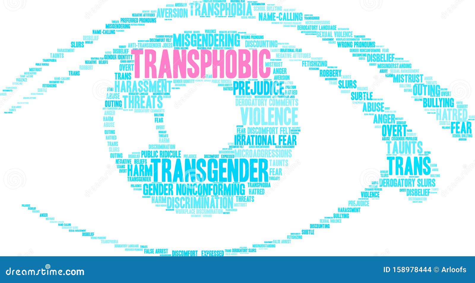 Transphobic Word Cloud stock vector. Illustration of beliefs - 158978444