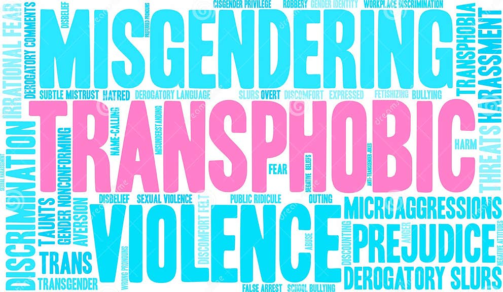 Transphobic Word Cloud stock vector. Illustration of disbelief - 158978456