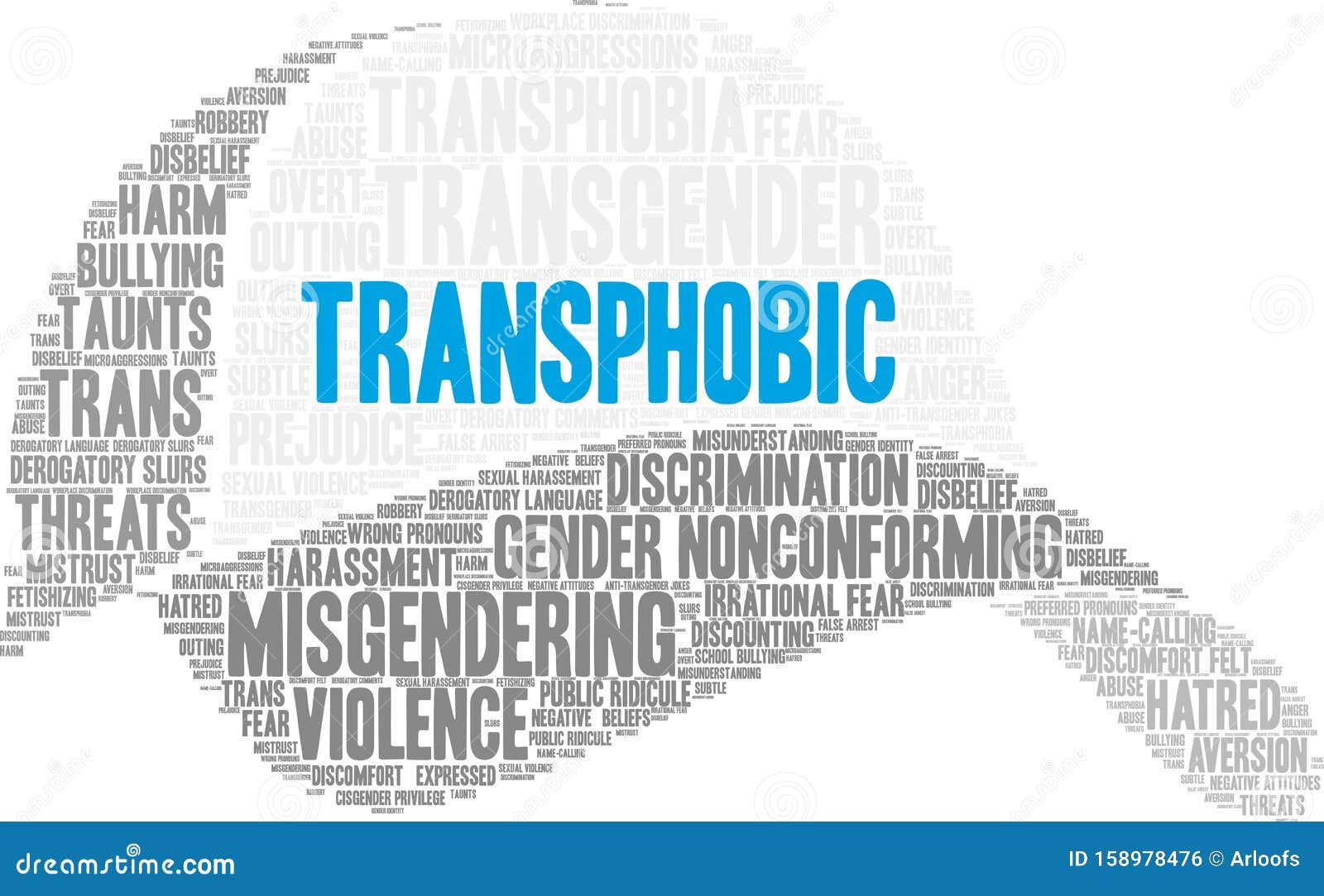 Transphobic Word Cloud stock vector. Illustration of irrational - 158978476