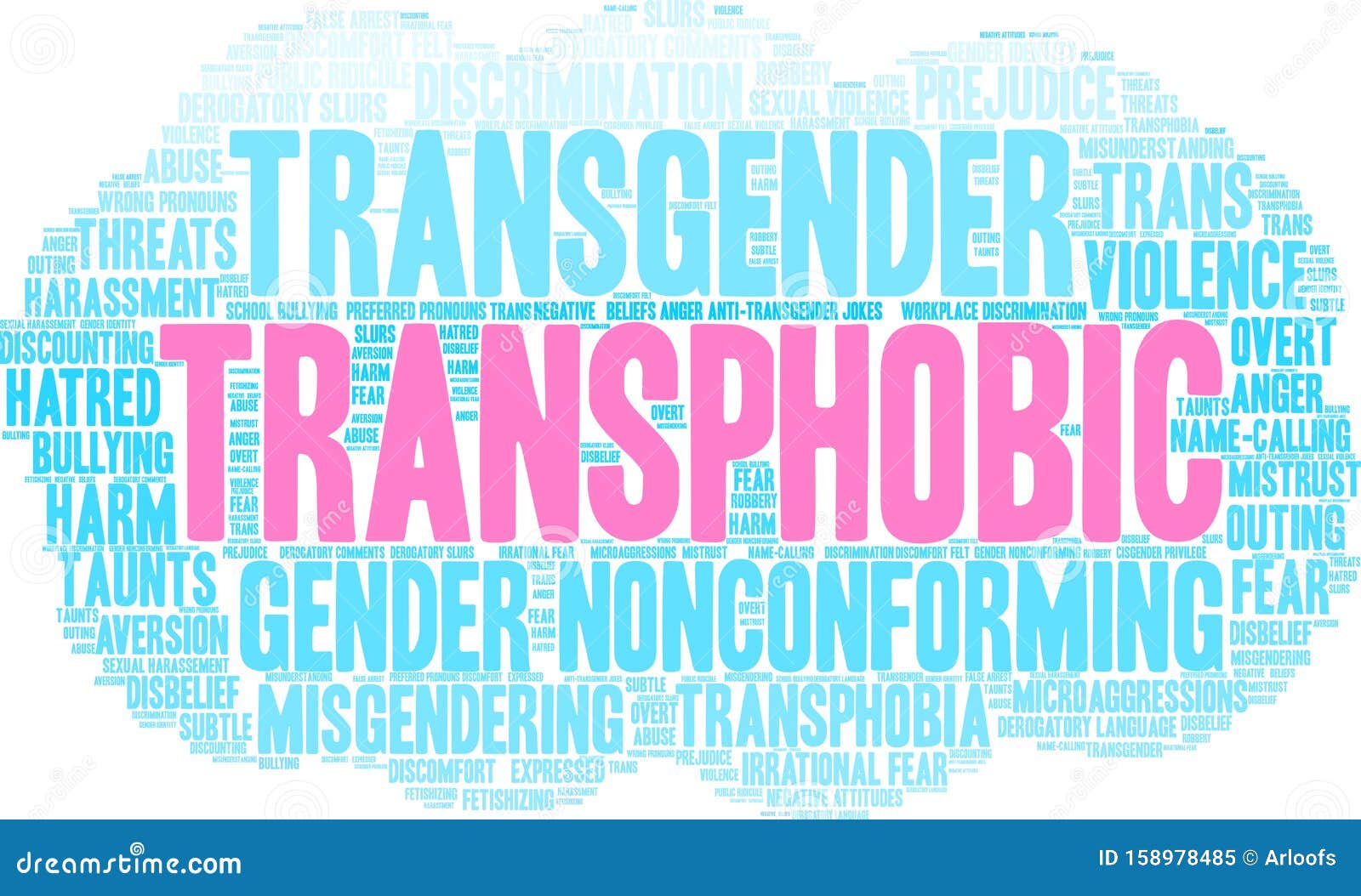 Transphobic Word Cloud stock vector. Illustration of misgendering ...