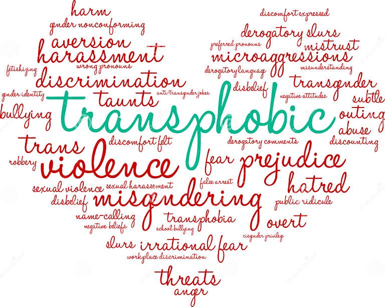 Transphobic Word Cloud stock vector. Illustration of misgendering ...