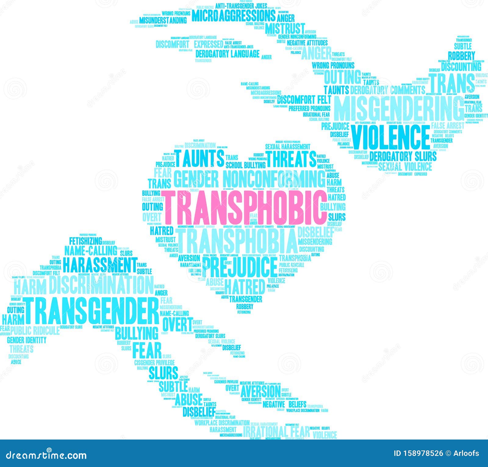 Transphobic Word Cloud stock vector. Illustration of misgendering ...