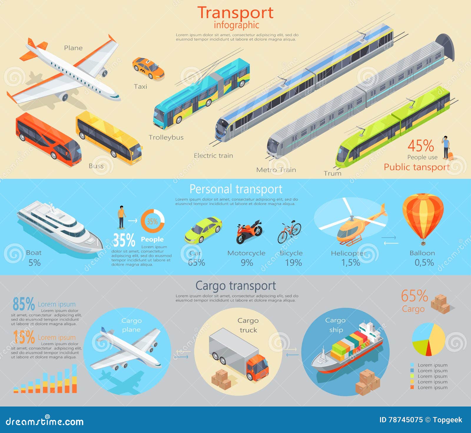 Transport Infographic. Public Transport. Vector | CartoonDealer.com ...