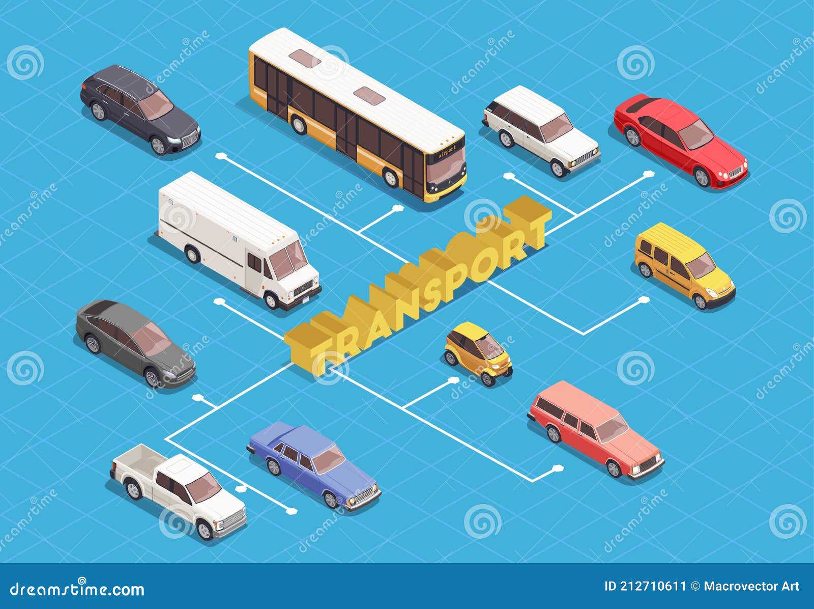 Transport Isometric Flowchart Stock Vector - Illustration of drive ...