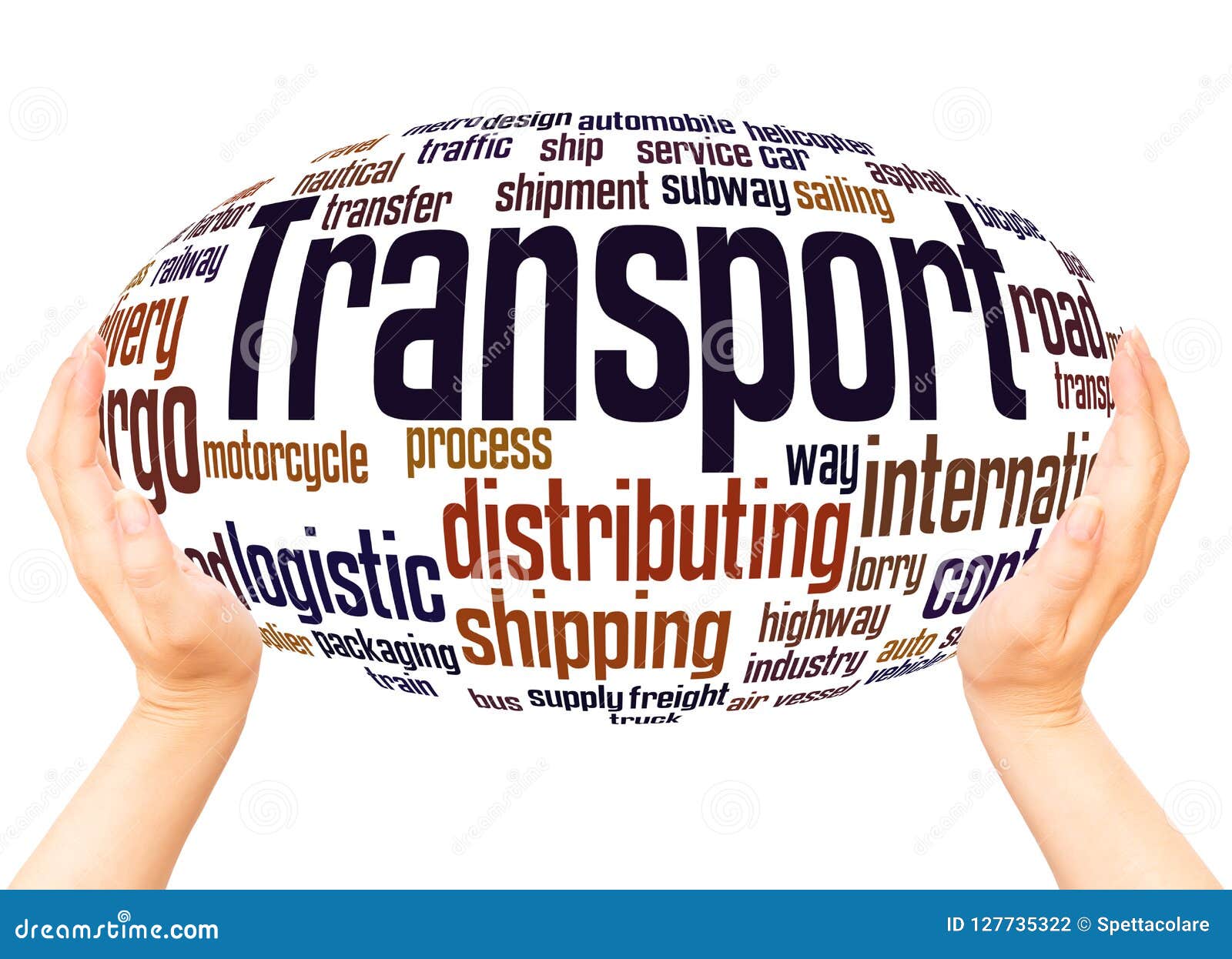 Transport Word Cloud Hand Sphere Concept Stock Illustration ...