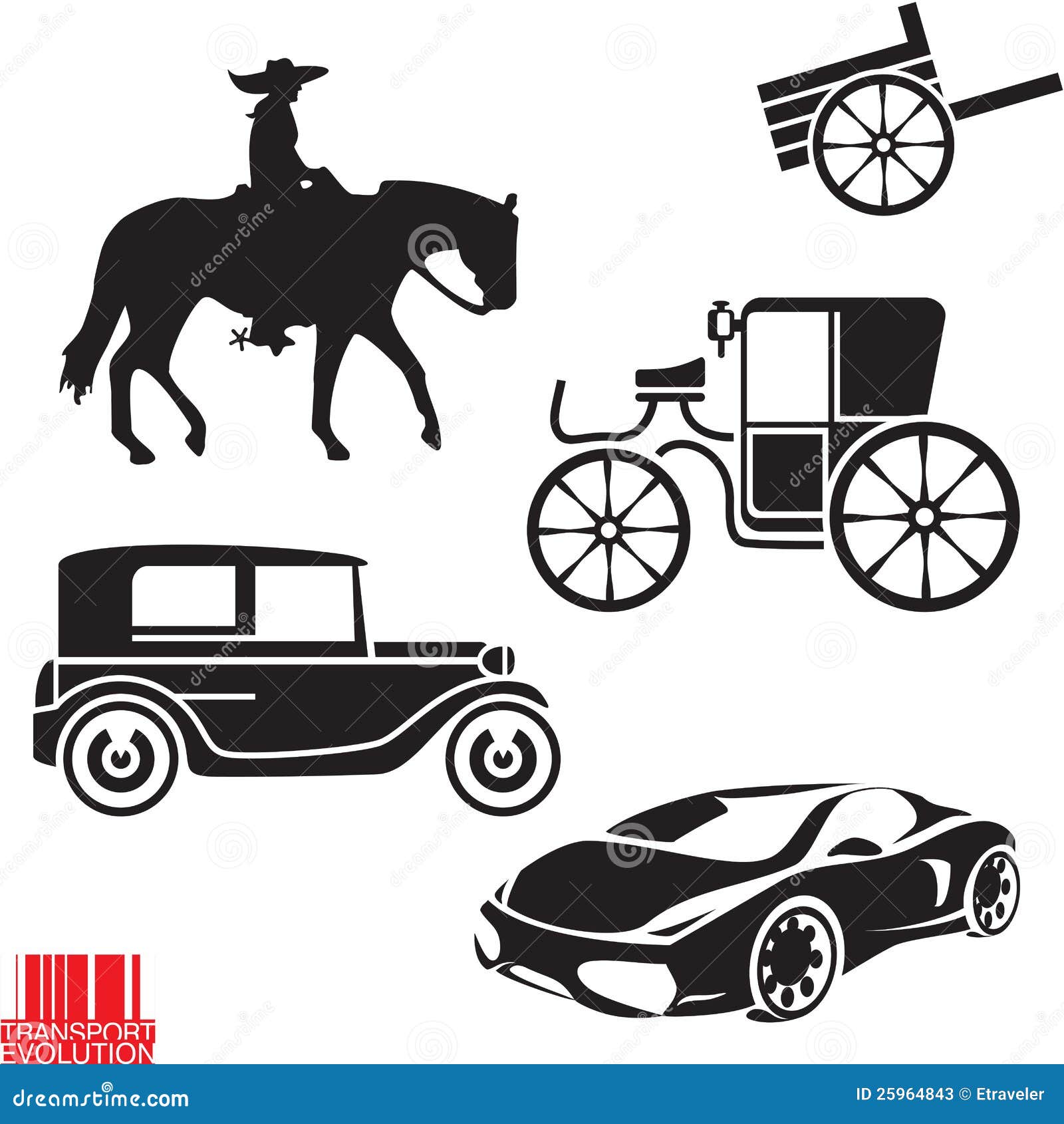 Transportation Evolution Stock Photos - Image: 25964843