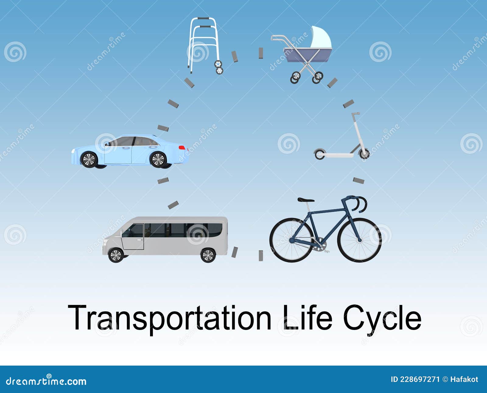 Transportation Life Cycle Concept Stock Illustration - Illustration of ...
