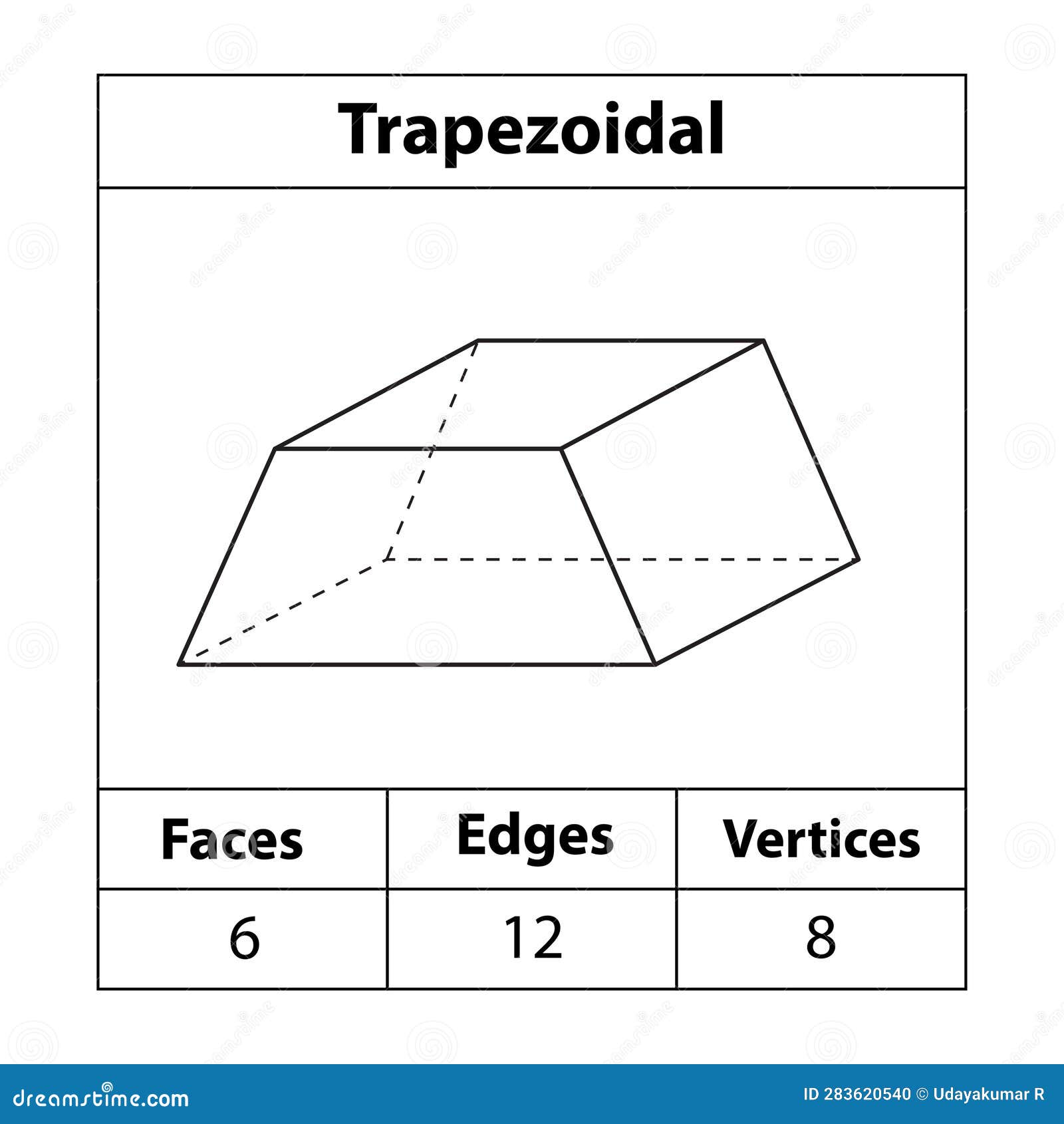 Trapezoidal, Faces, Edges, Vertices. Shapes, Vertices. Math Teaching ...