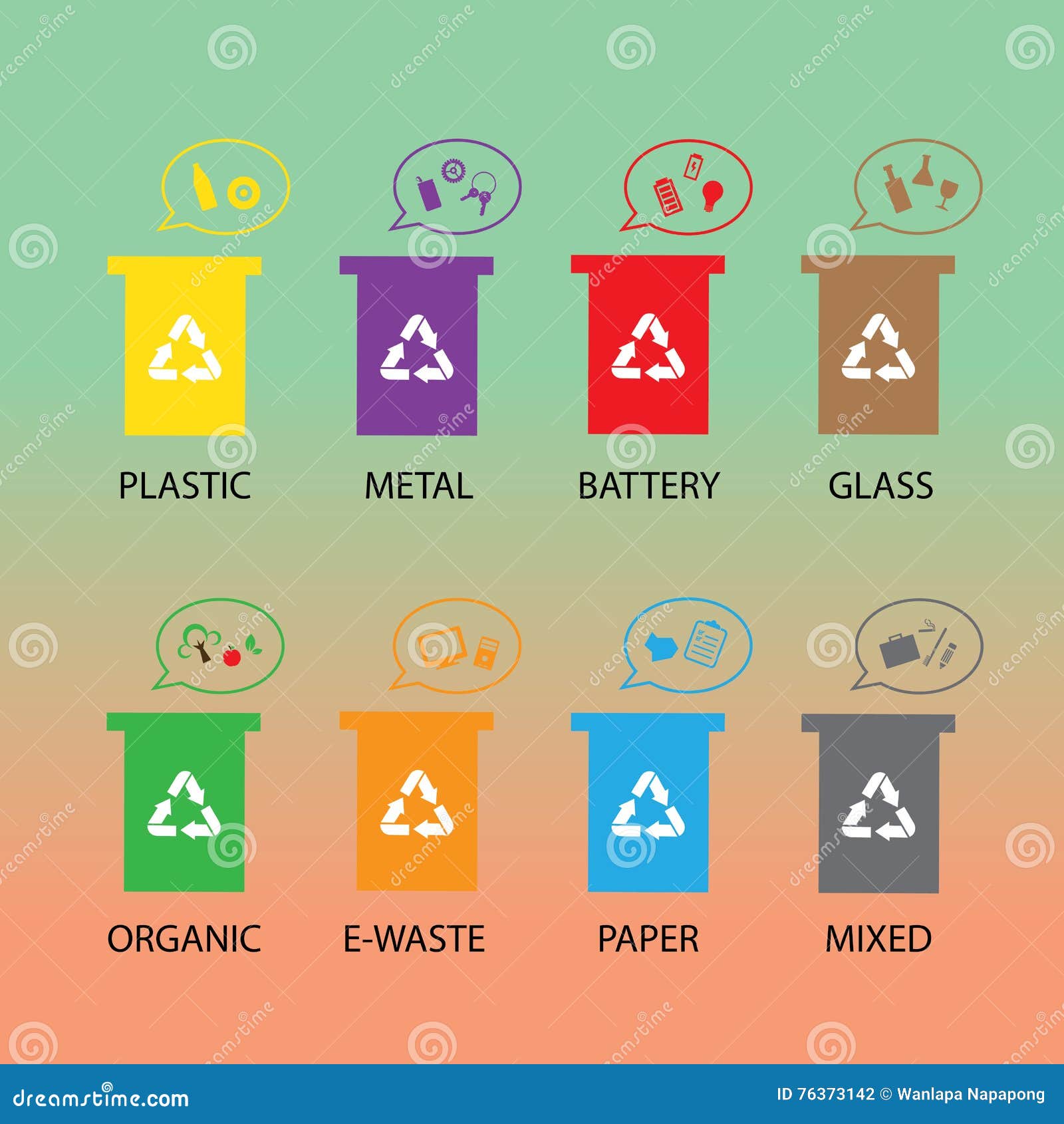 Trash Categories Recycle Garbage Bin Stock Vector - Illustration of ...