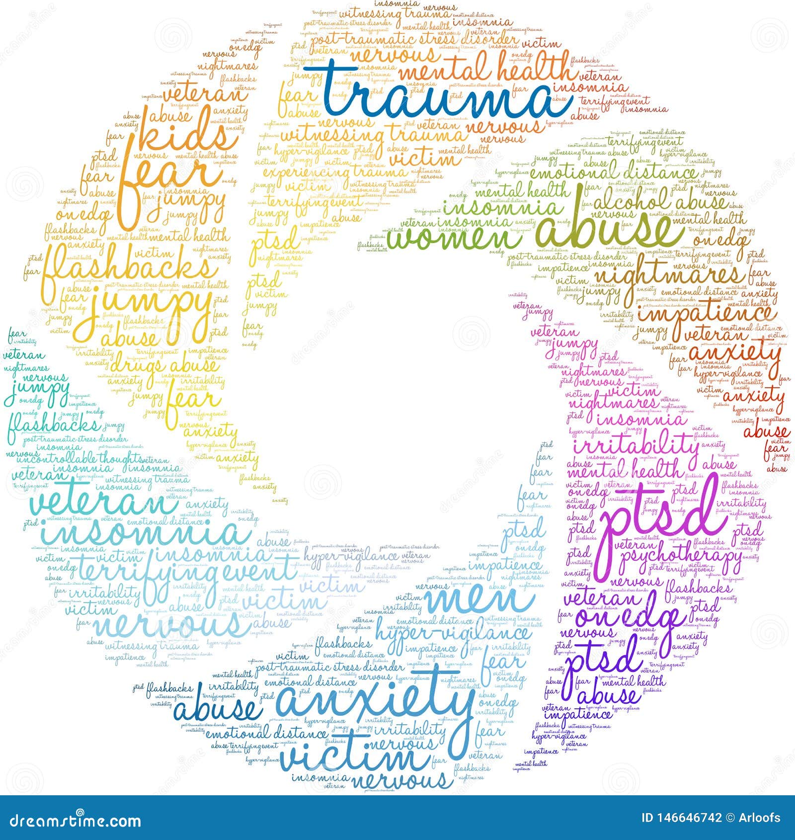 Trauma Word Cloud stock vector. Illustration of anxiety - 146646742