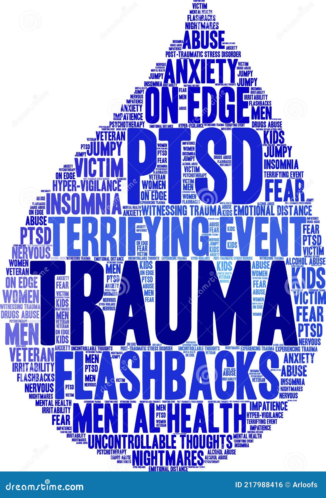 Trauma Word Cloud stock vector. Illustration of terrifying - 217988416