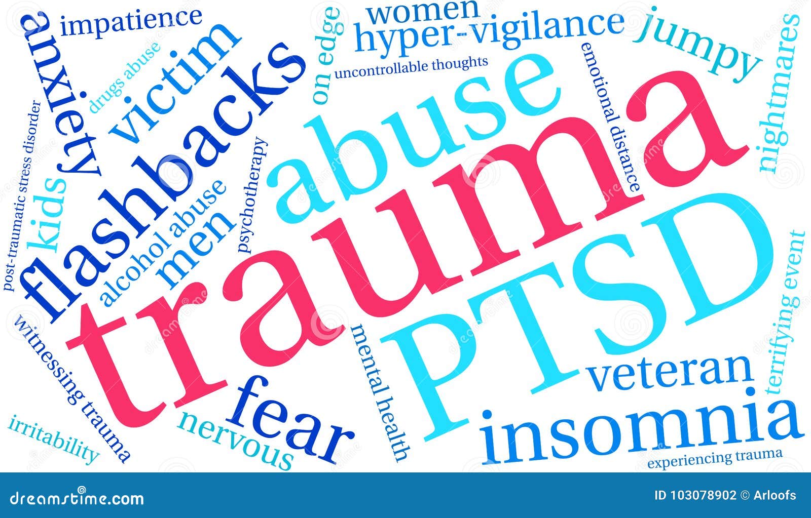 Trauma Word Cloud stock illustration. Illustration of health - 103078902