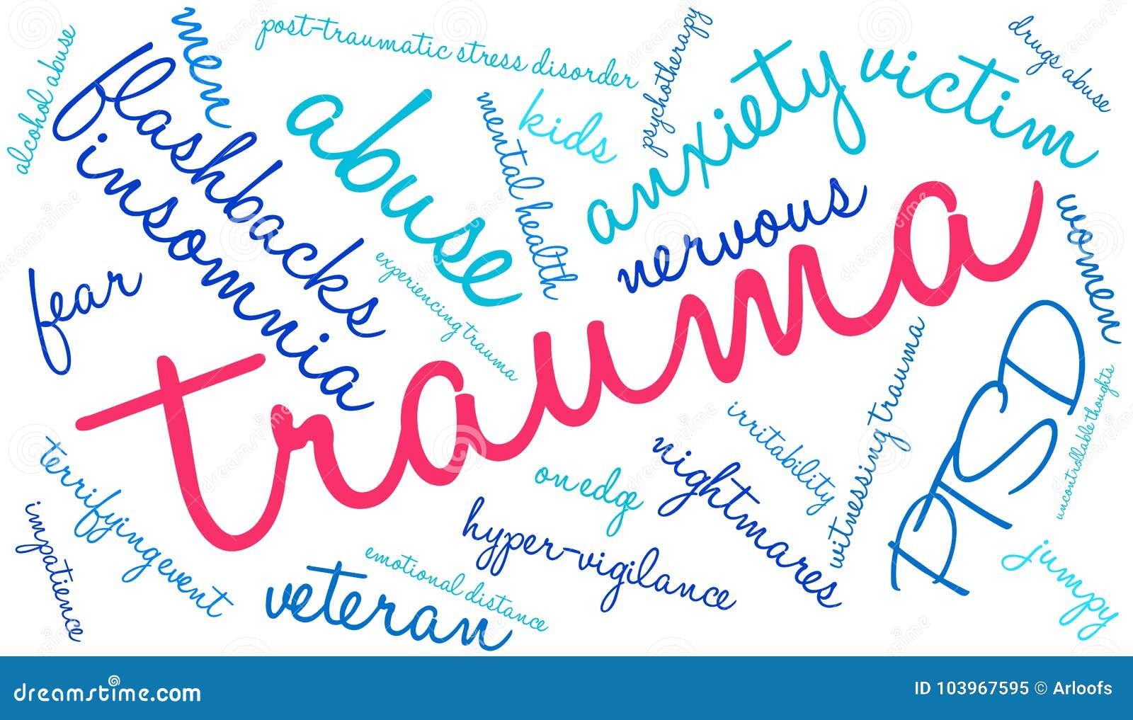 Trauma Cartoon Vector | CartoonDealer.com #43145533