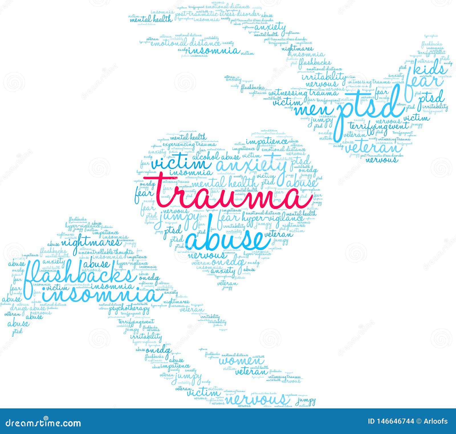 Trauma Word Cloud stock vector. Illustration of nightmares - 146646744
