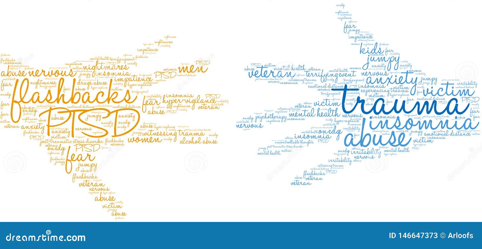 Trauma Word Cloud stock vector. Illustration of kids - 146647373