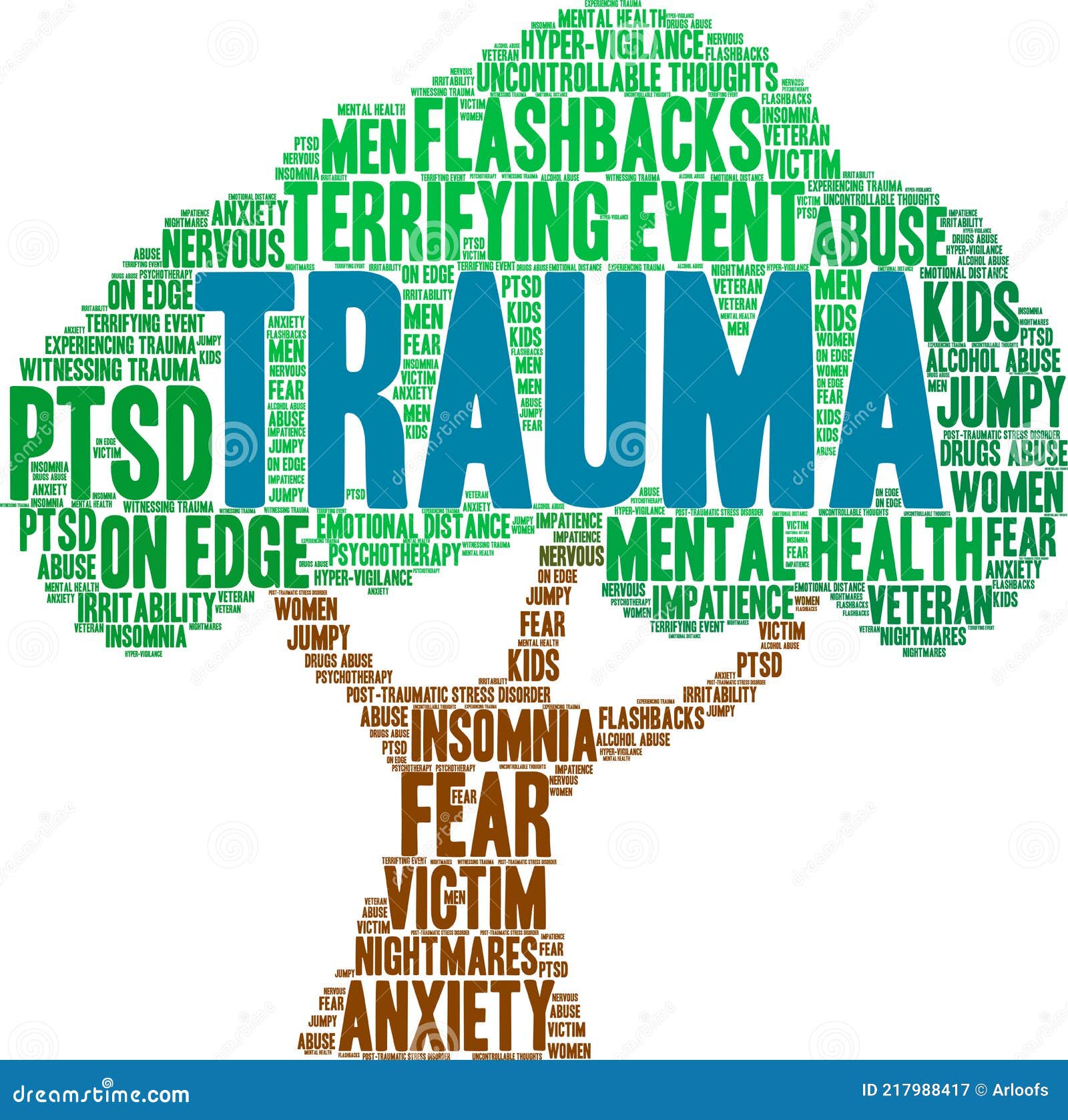 Trauma Word Cloud stock vector. Illustration of traumatic - 217988417