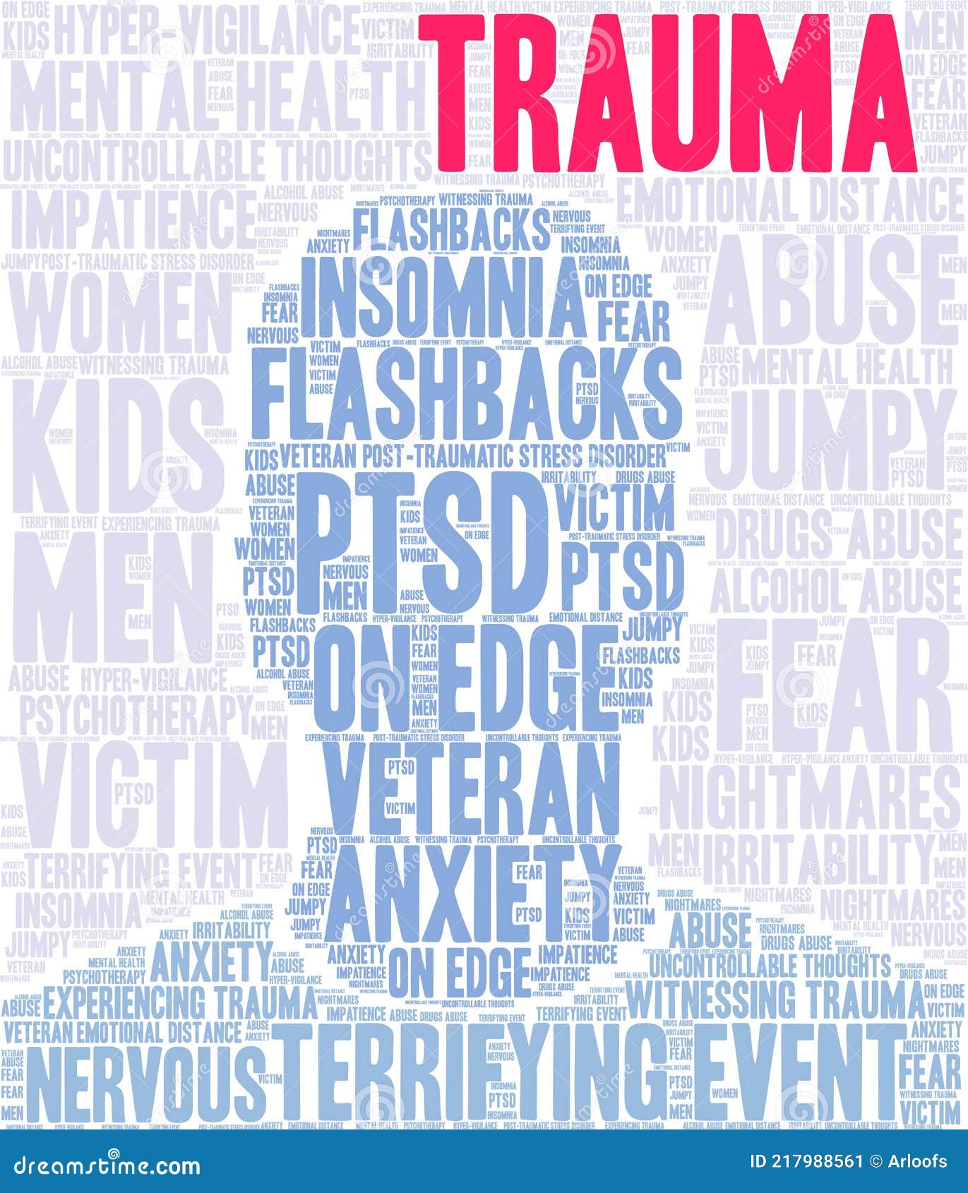 Trauma Word Cloud stock vector. Illustration of hyper - 217988561