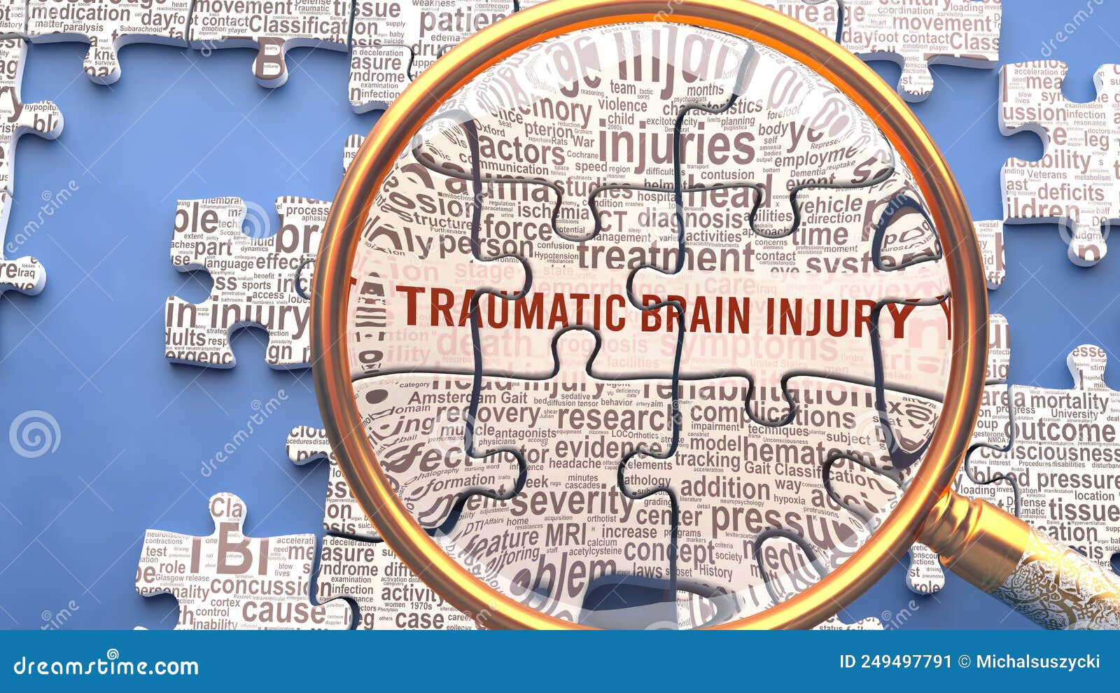 Traumatic Brain Injury As a Complex and Multipart Topic with Many ...