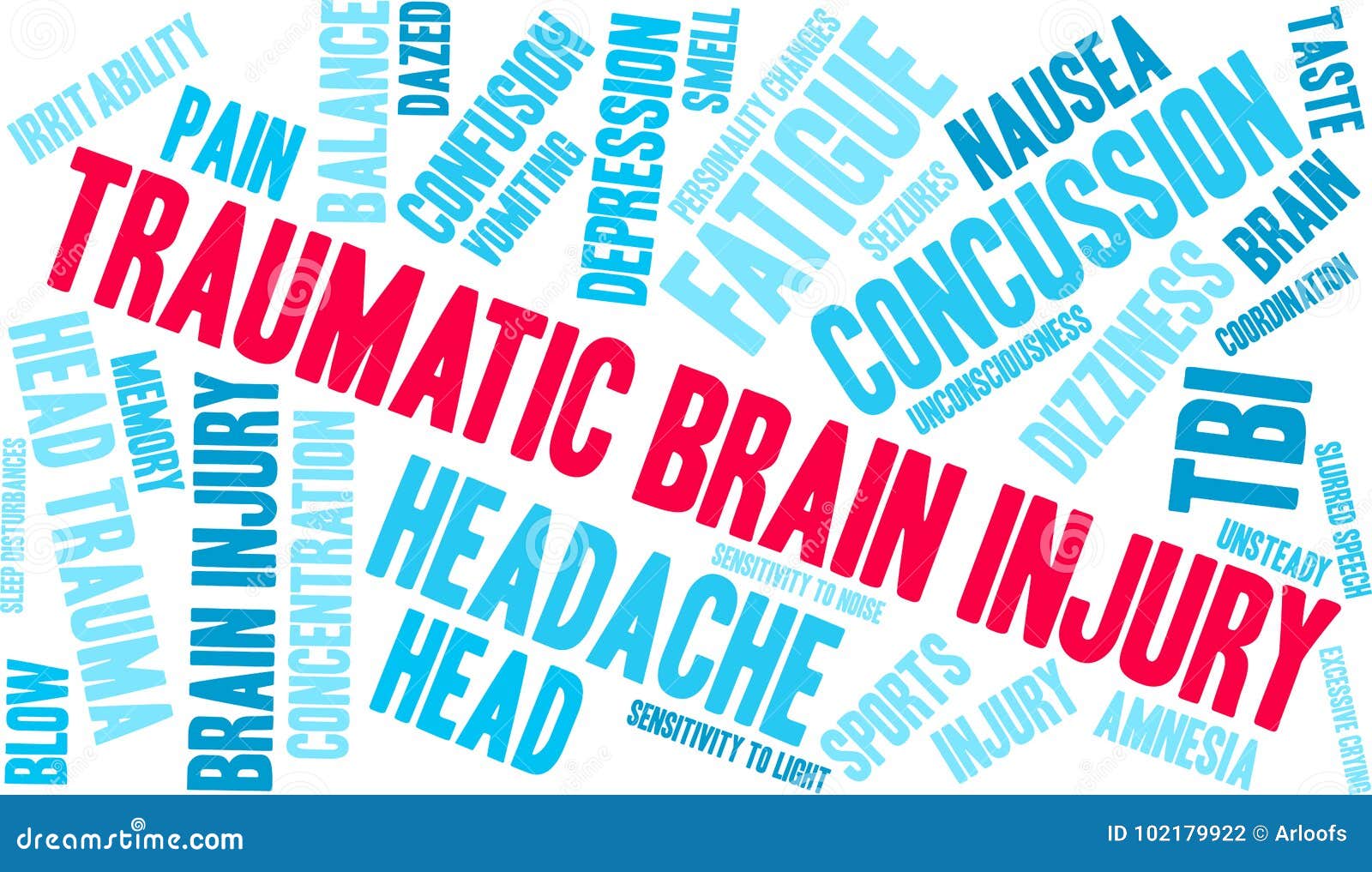 TBI - Traumatic Brain Injury Acronym, Medical Concept Background ...