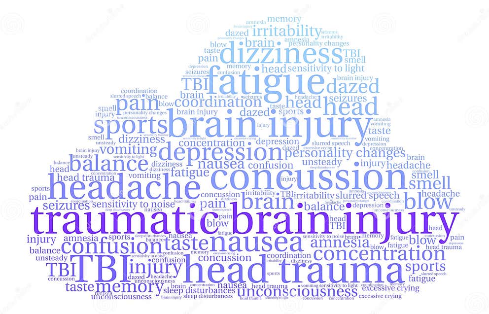 Traumatic Brain Injury Word Cloud Stock Illustration - Illustration of ...