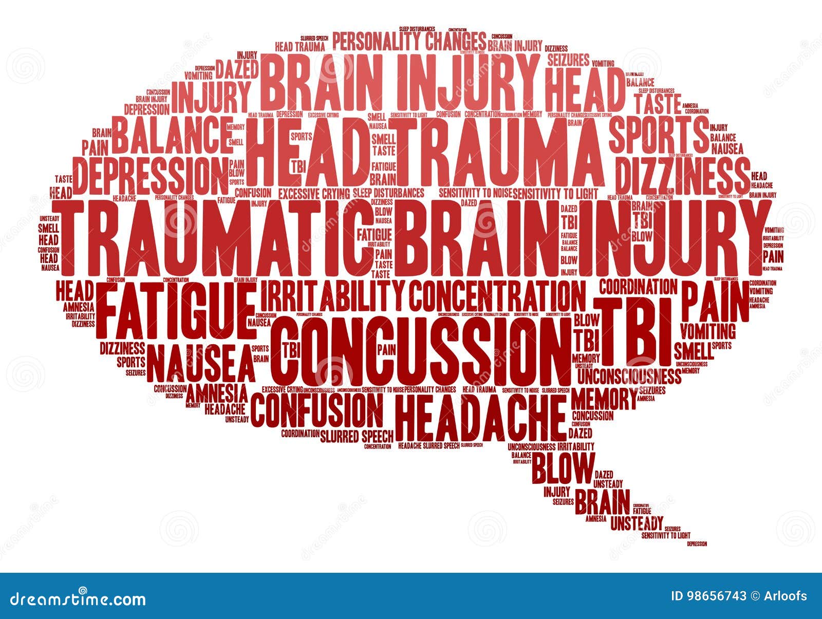 Traumatic Brain Injury Word Cloud Stock Illustration - Illustration of ...